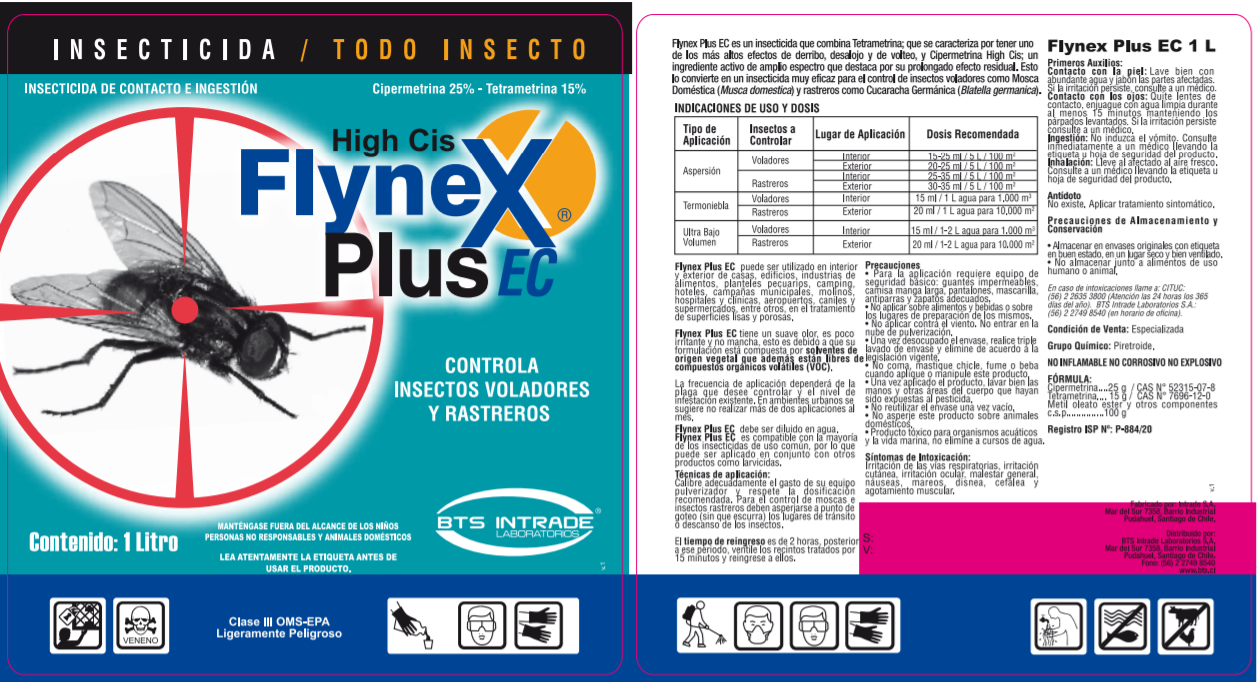 Productos